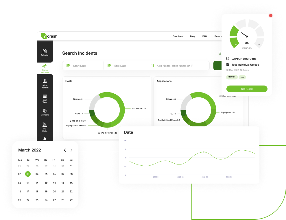 Non-intrusive, AI aided, instant root cause analysis tool